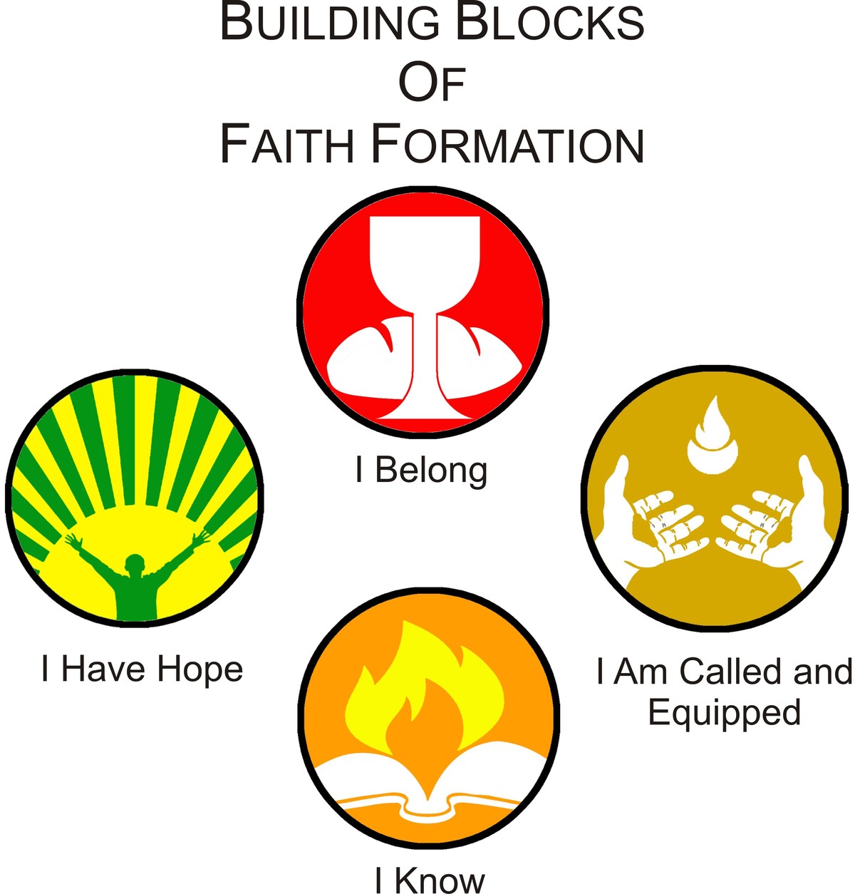 Blog | Fellowship Christian Reformed Church of Toronto