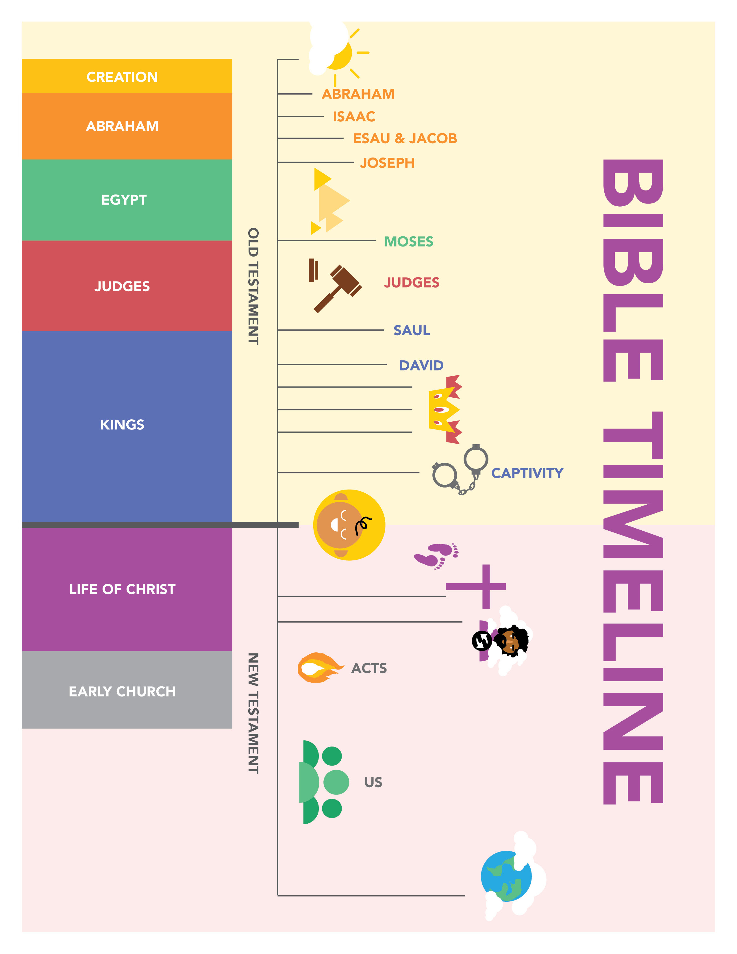 Tenth Kids MP Preschool: December 4 and 11 | Tenth Church