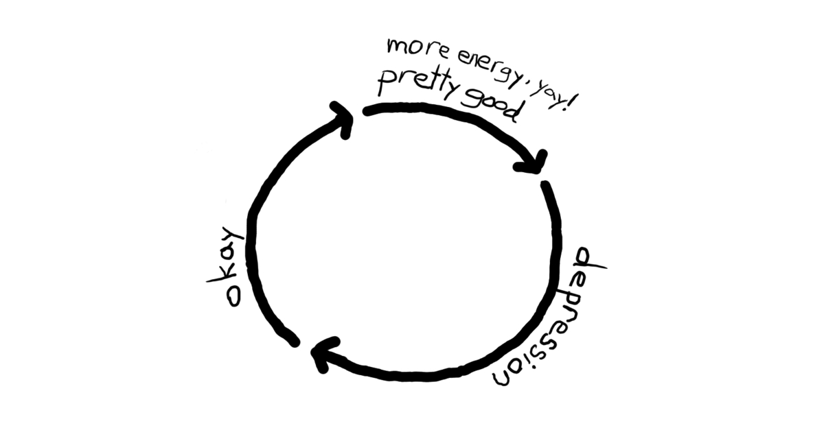 Blog | Abundant Life Chapel