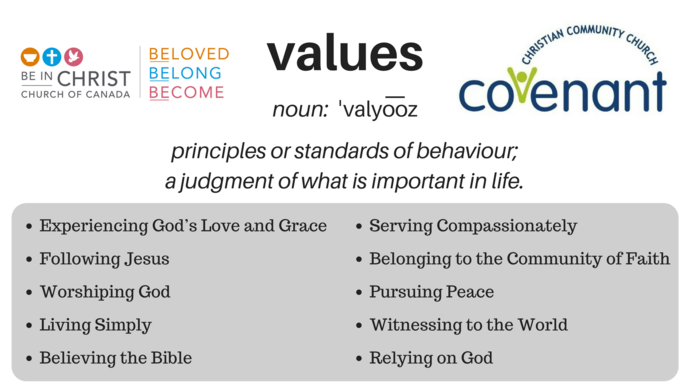 Sermons | Covenant Christian Community Church