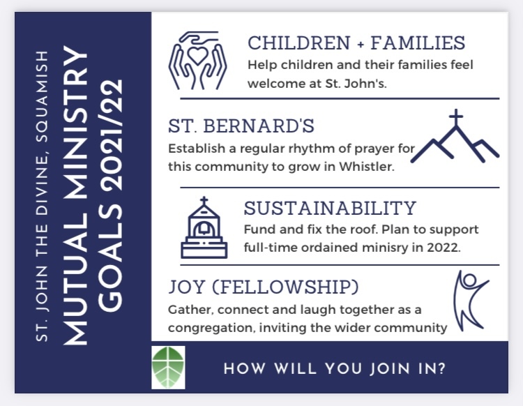 Mutual Ministry Goals | St. John the Divine Anglican Church