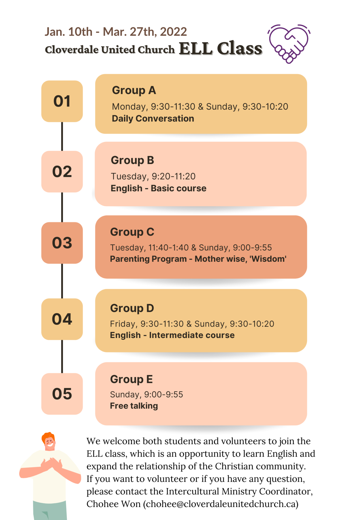 New Season of ELL Classes | Cloverdale United Church