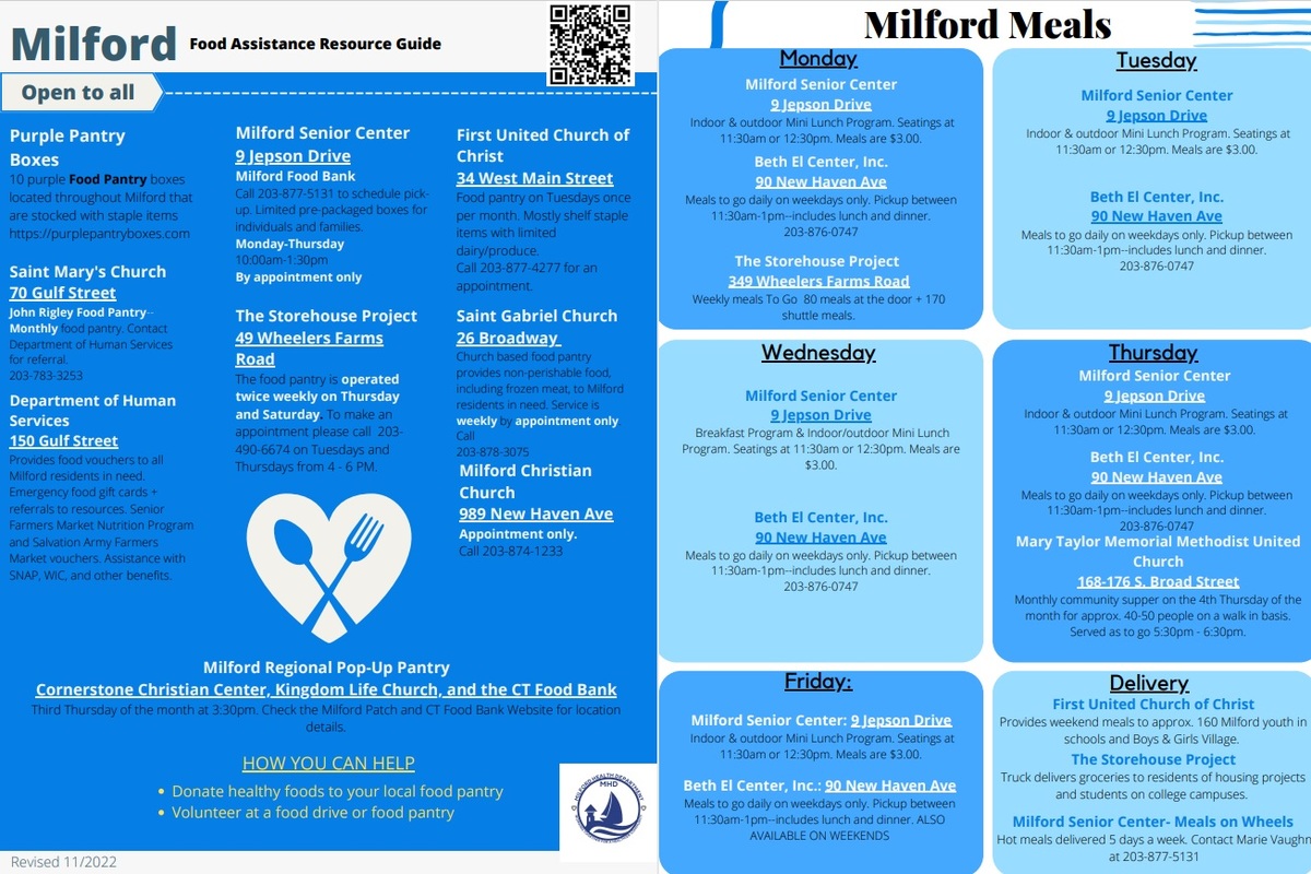 Milford Food Resource Guide | Community Meal Programs | Mary Taylor ...