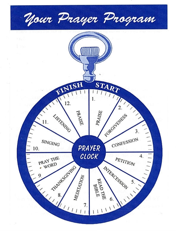 Basic Training Lesson 1