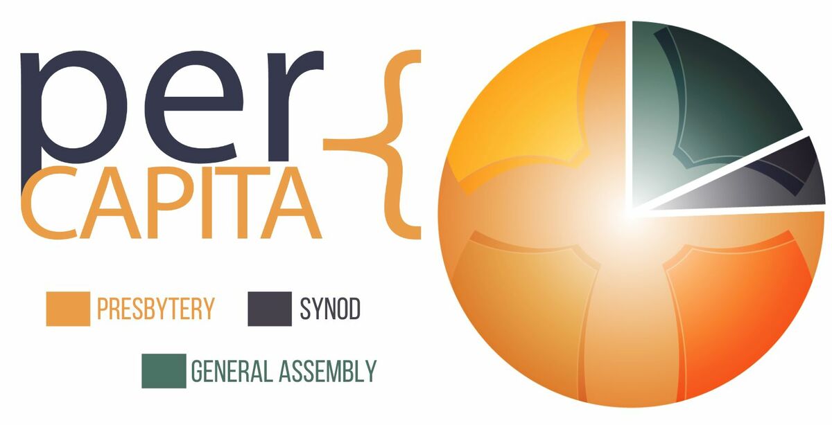 Blog | First Presbyterian Church of Galesburg