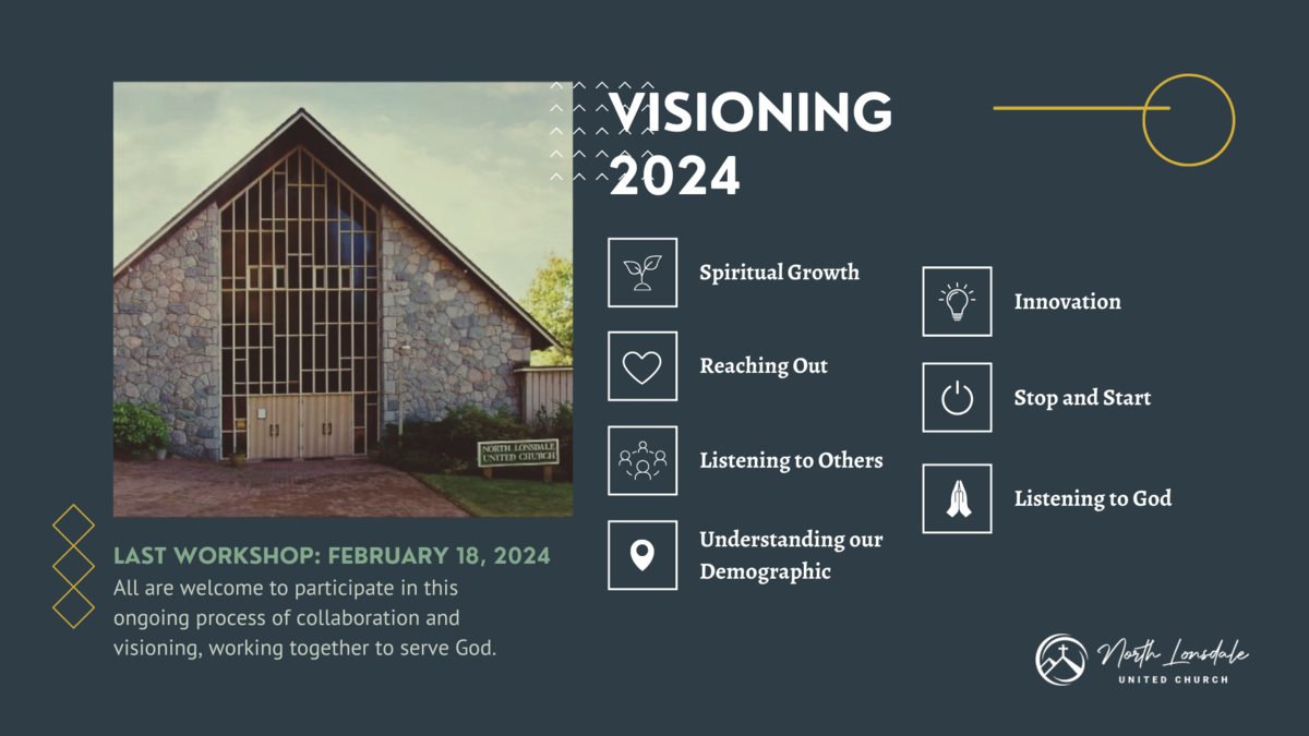 Update on the Visioning Process | North Lonsdale United Church