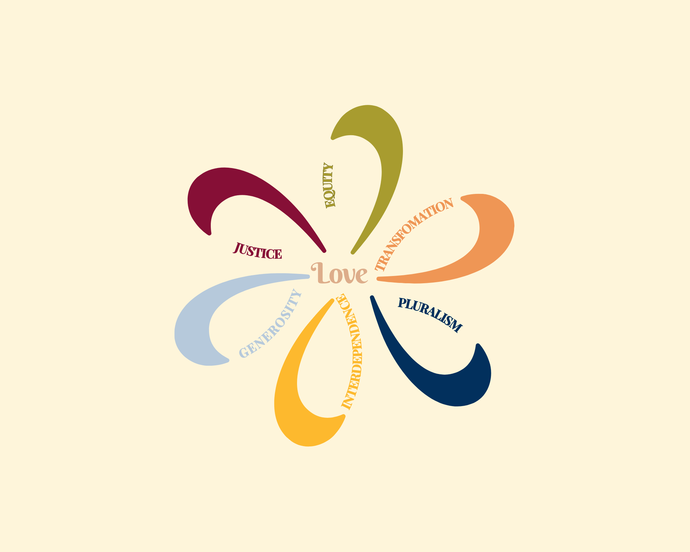 Sermons | All Souls Unitarian Universalist Church