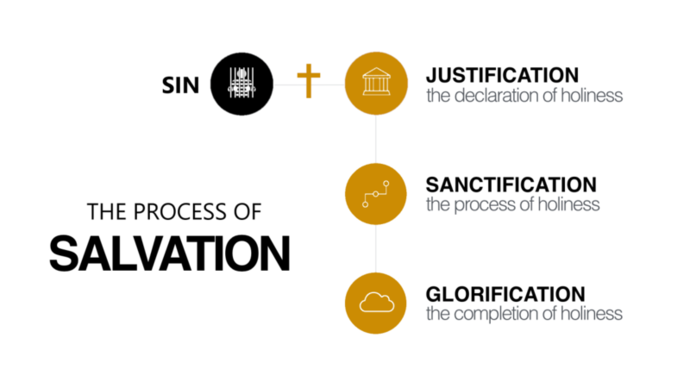 Sermons | Higher Ground: A Remnant Church