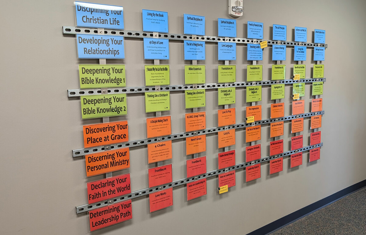 Take a look at the upcoming Grace U classes | Grace Community Church