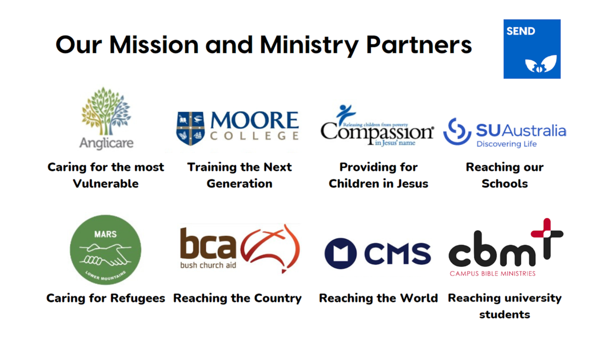 Mission Partner Prayer Night | Lower Mountains Anglican Church